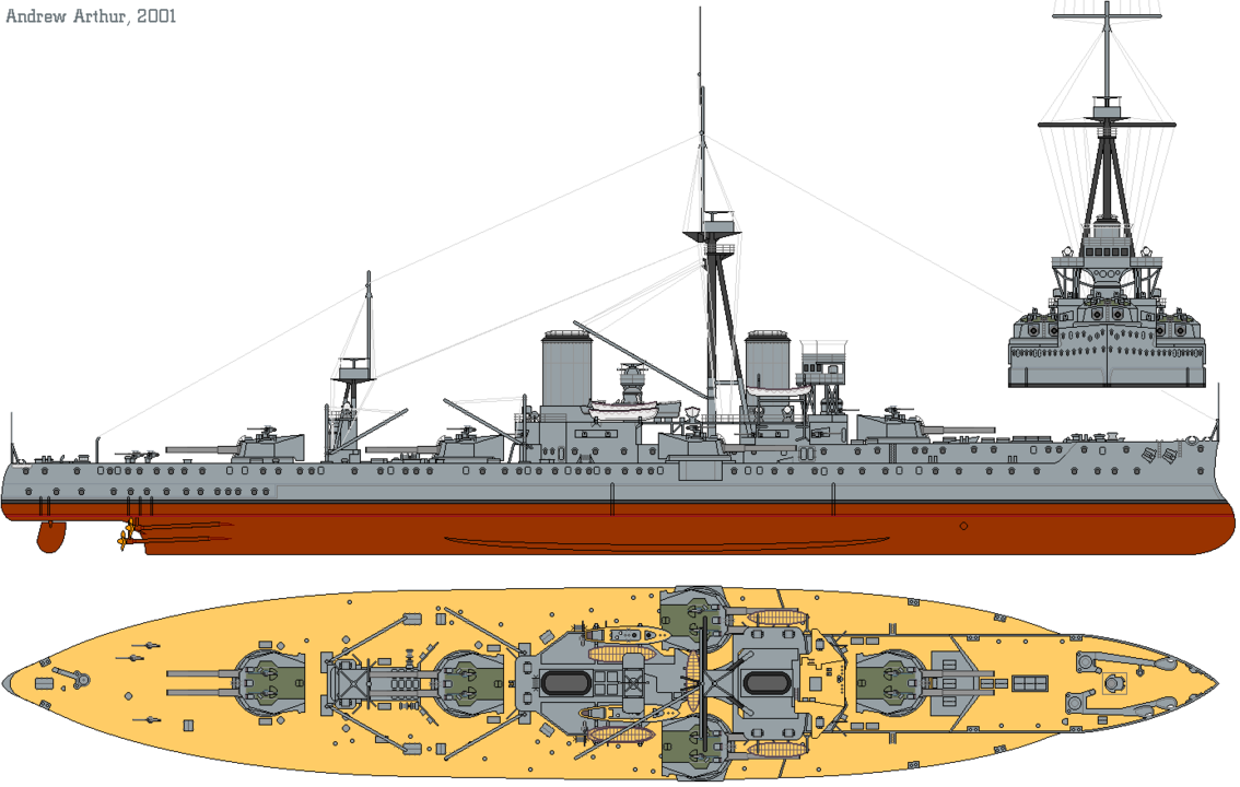 Trumpeter | HMS Dreadnought Battleship 1915, 1:700 Scale Model Kit ...