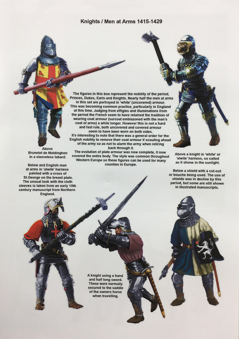 Perry Miniatures | Agincourt Foot Knights 1415-1429, 28mm Medieval ...